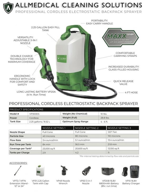 Electrostatic Backpack Sprayer